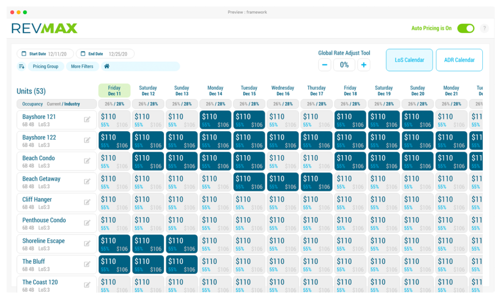 Automated Pricing - RevMax - Revenue Management Platform