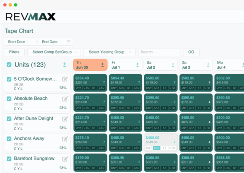 RevMax - Revenue Management Software & Services