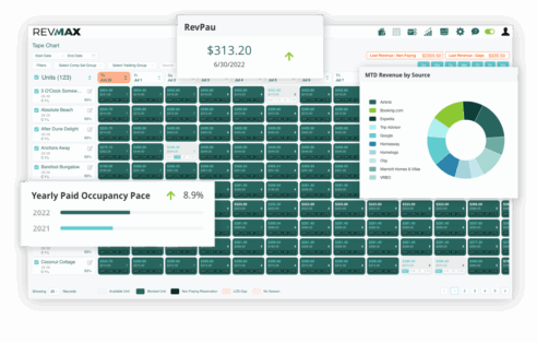 RevMax - Revenue Management Software & Services